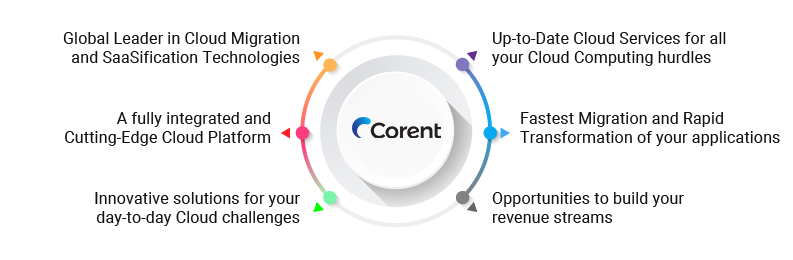 Your stop for all PaaS, SaaS or other Cloud Services