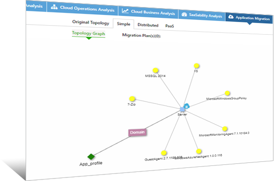 Assess™ | Corent Technology Inc.